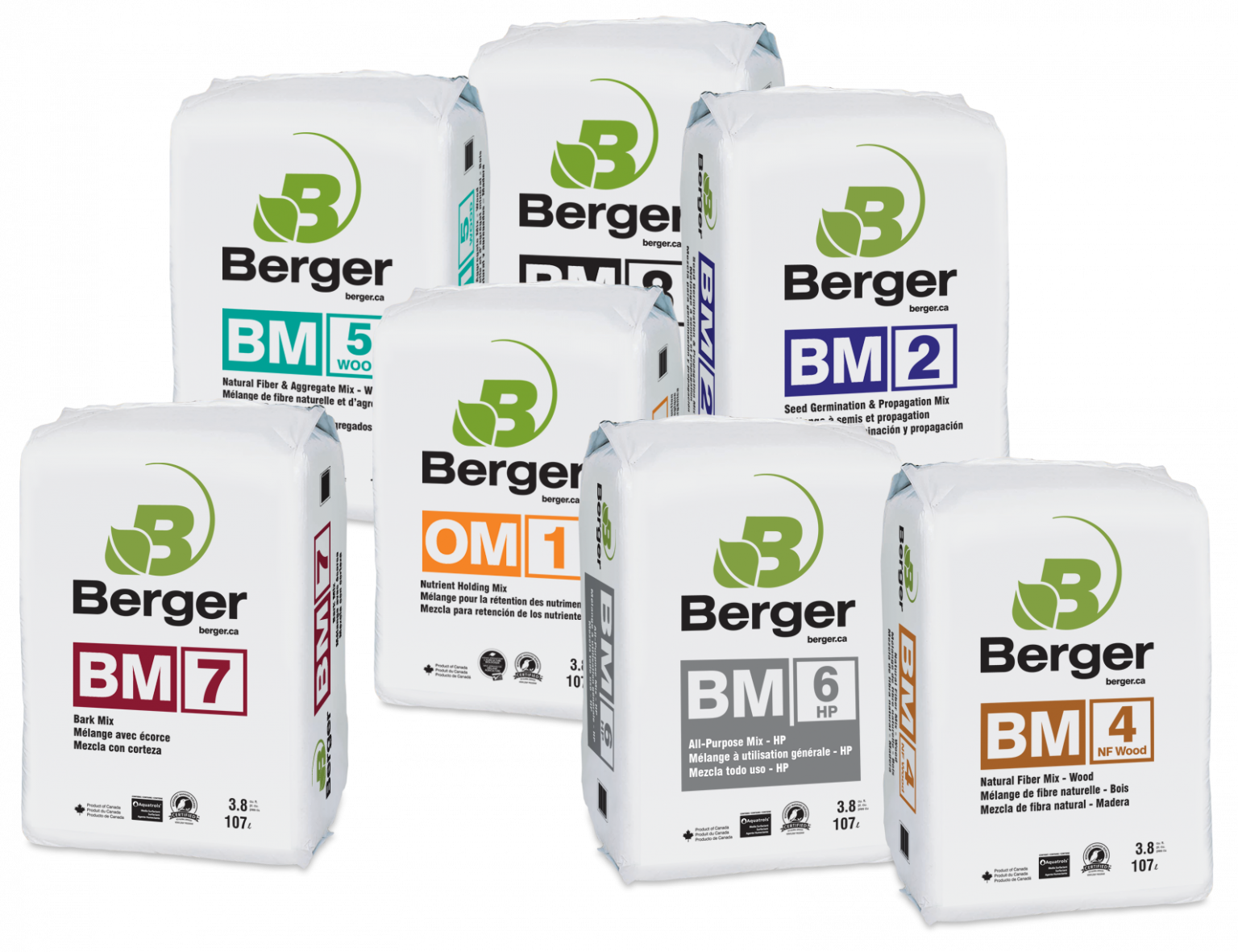 What is the Mystery Growing Mix? - Berger - EN