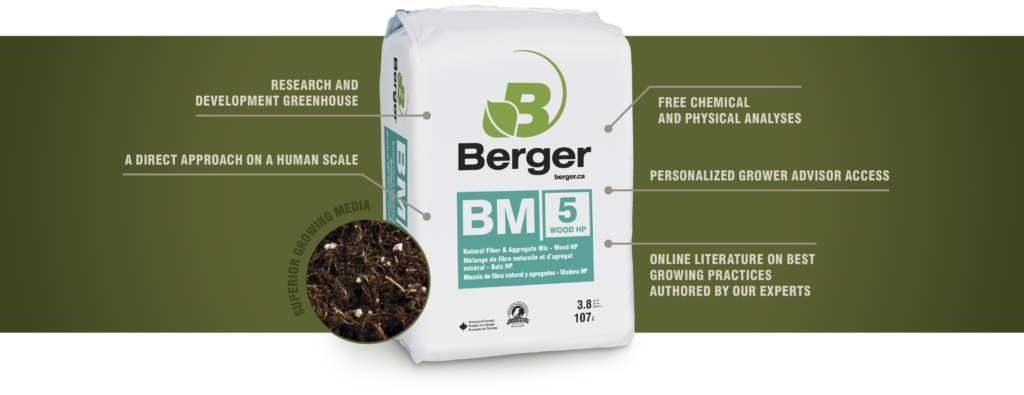 Customer Benefits Program - Berger - EN